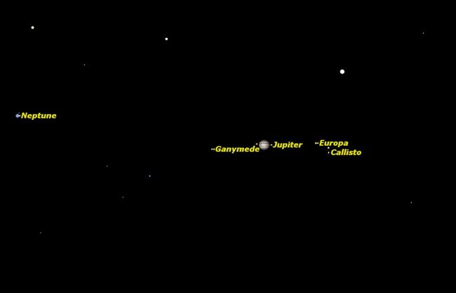 Cosmic Quest: Who Really Discovered Neptune? | Space