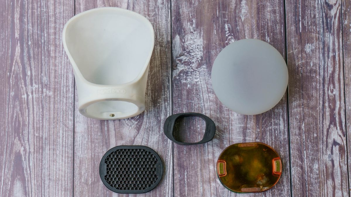 MagMod Professional Flash Kit 2 review | Digital Camera World