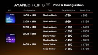 The Nintendo DS had it right all along: Ayaneo launches Flip 1S DS and ...