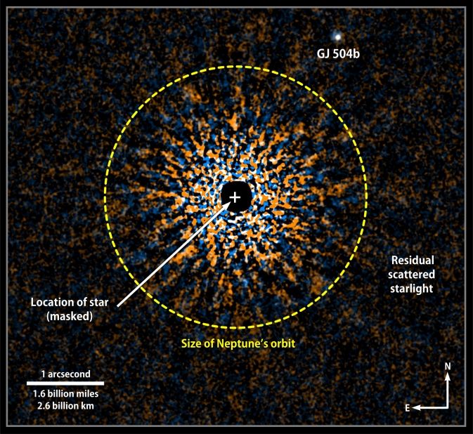 Pink Alien Planet Is Smallest Photographed Around Sun-Like Star | Space