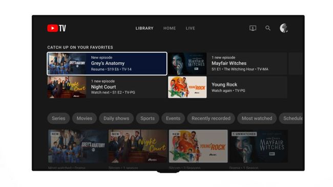 YouTube TV: Everything you need to know | Android Central