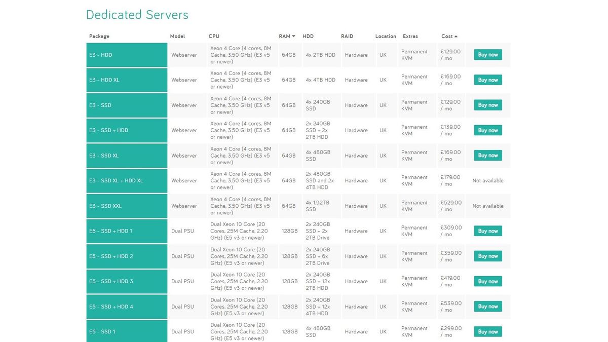 RapidSwitch review | TechRadar