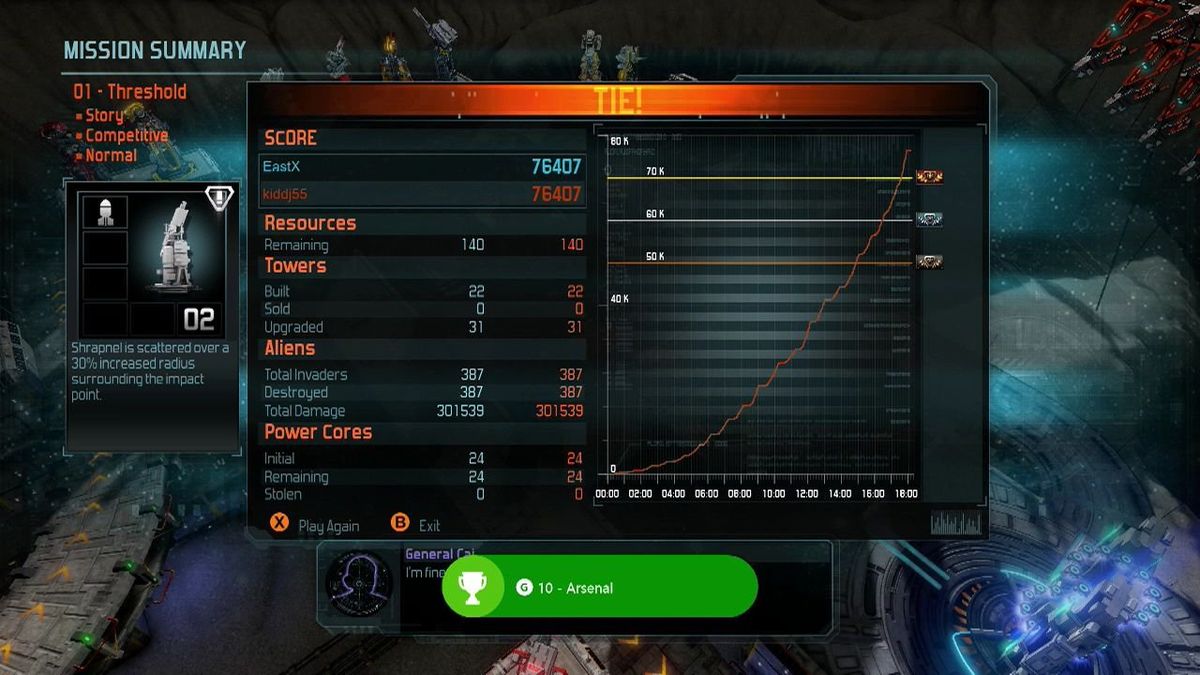 Defense Grid 2 review – Serious tower defense for Xbox One | Windows ...