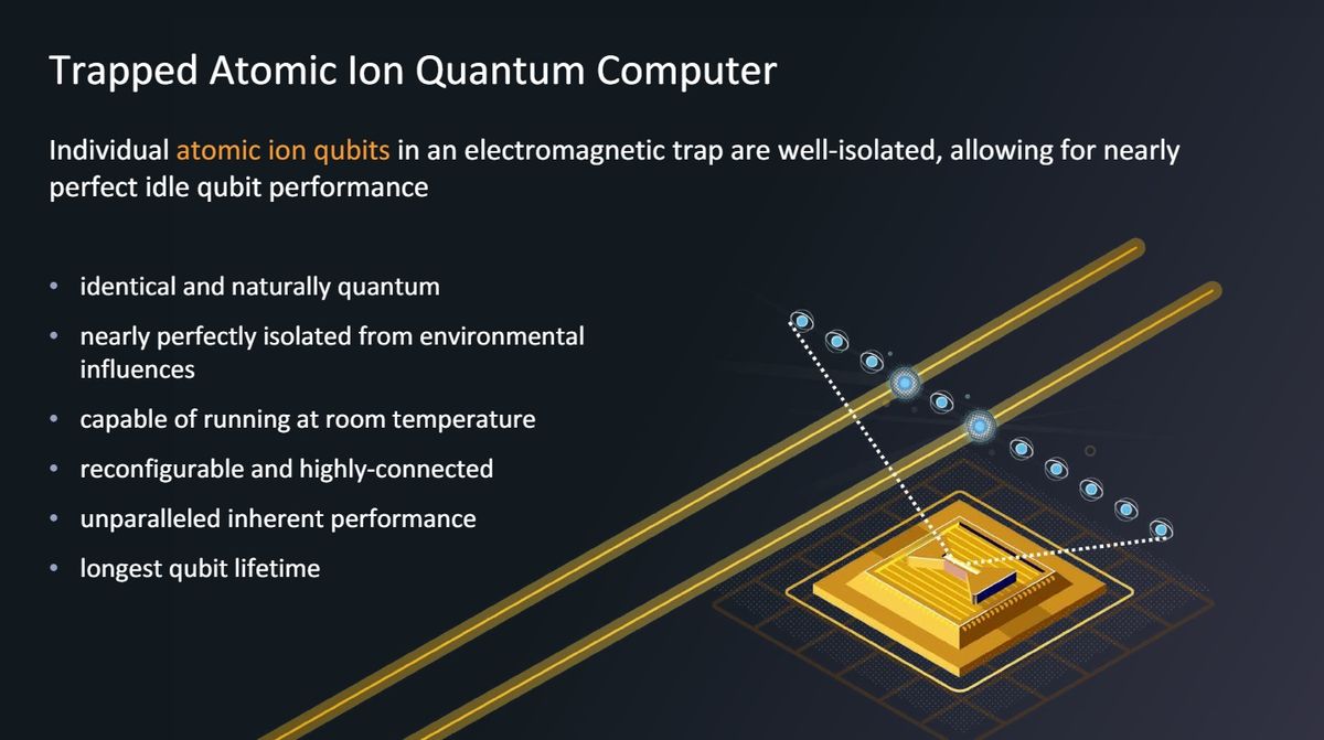 Company Develops Glass CPU for Quantum Computing | Tom's Hardware
