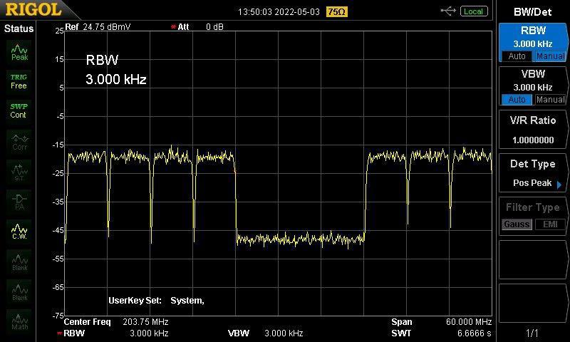 OTA Broadcast Reception Monitoring for ATSC 3.0 | TV Tech