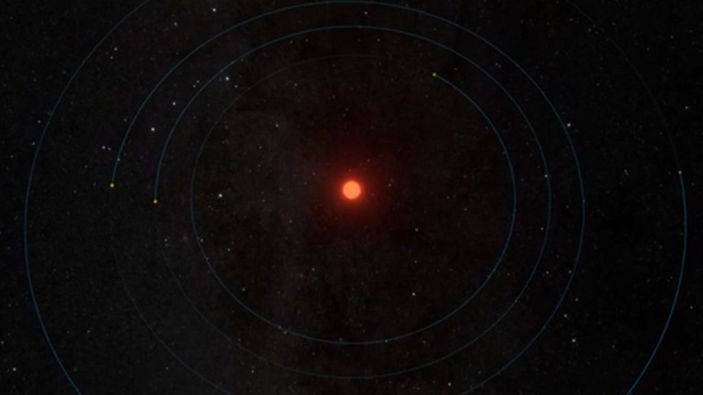 4 tiny, Earth-like planets found circling 2nd-closest star system to us ...