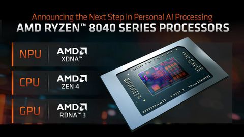 The refresh that wasn’t — AMD announces ‘Hawk Point’ Ryzen 8040 Series ...
