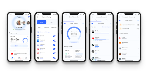 Aura Digital Security review | TechRadar