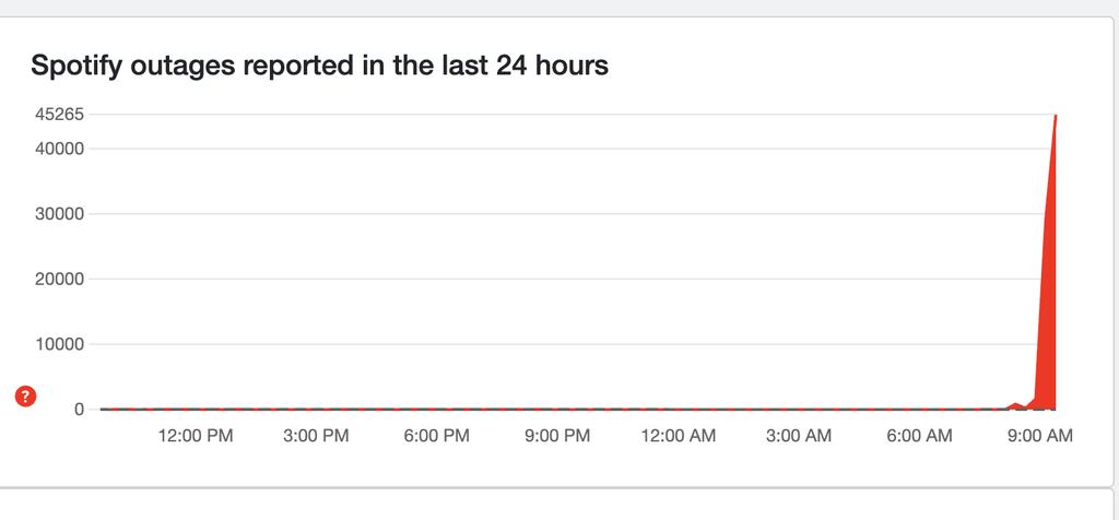 Spotify was down — what happened during the major outage | Tom's Guide