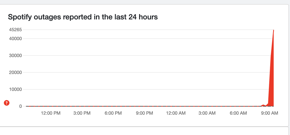 Spotify was down — what happened during the major outage | Tom's Guide
