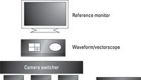 Camera shading basics | TV Tech