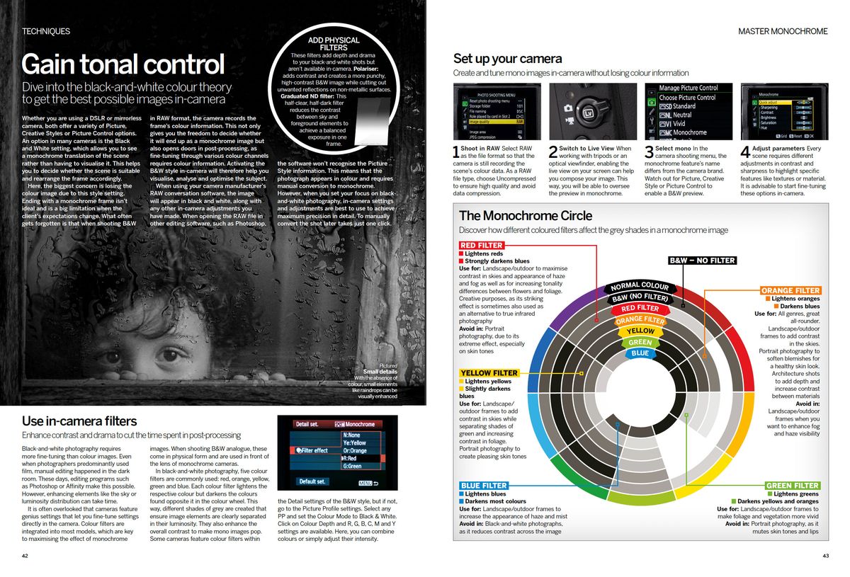 Explore the best camera kit in the world! Digital Photographer Magazine ...