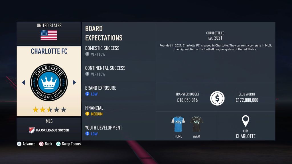 FIFA 23 Career Mode guide to scouting the best players and mastering ...