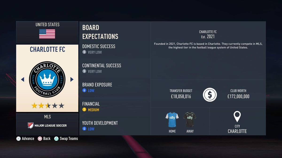 FIFA 23 Career Mode guide to scouting the best players and mastering ...