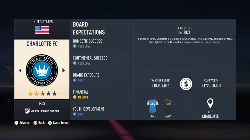 FIFA 23 Career Mode guide to scouting the best players and mastering ...