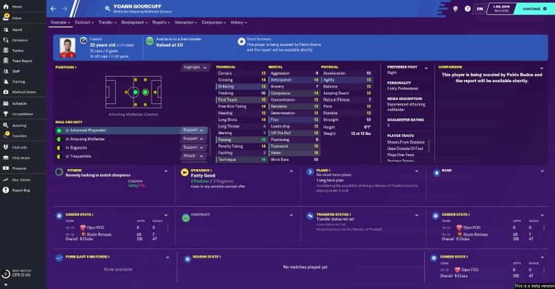 Football Manager 2020: the 15 best free transfers | FourFourTwo