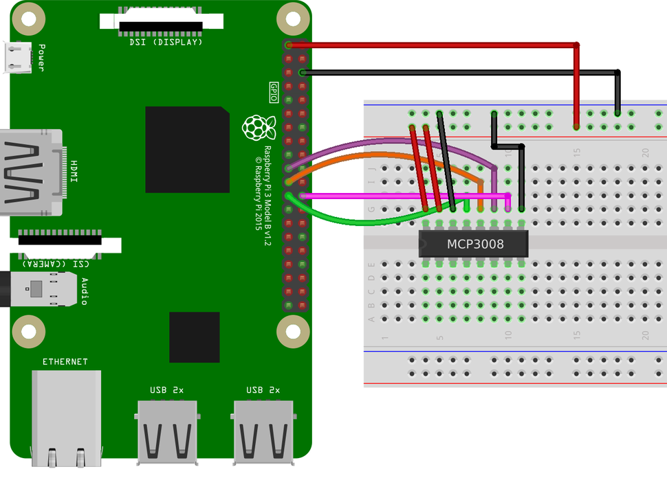 Create a Raspberry Pi Light Show With Analog Inputs | Tom's Hardware
