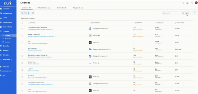 I tested Zluri and found it delivers complete SaaS management, with ...