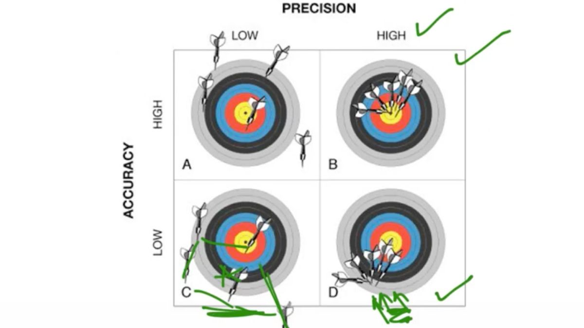 What is Educreations and How Can It Be Used for Teaching? | Tech & Learning