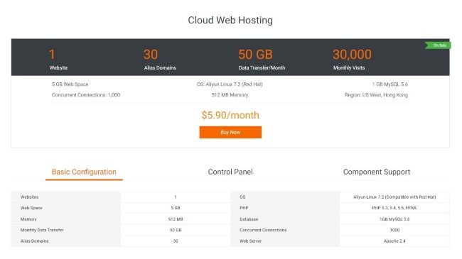 Alibaba Cloud review | TechRadar