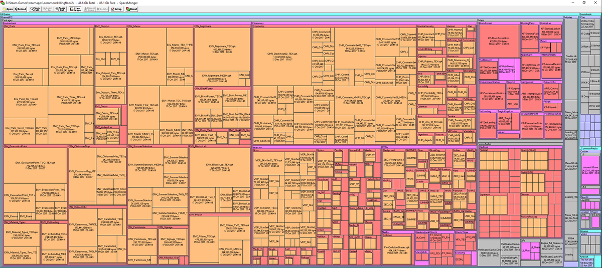 How game sizes got so huge, and why they'll get even bigger | PC Gamer