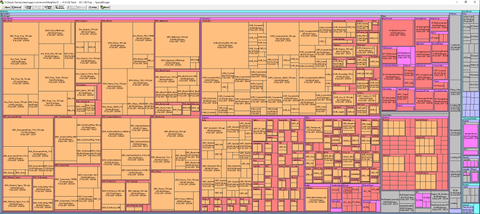 How game sizes got so huge, and why they'll get even bigger | PC Gamer