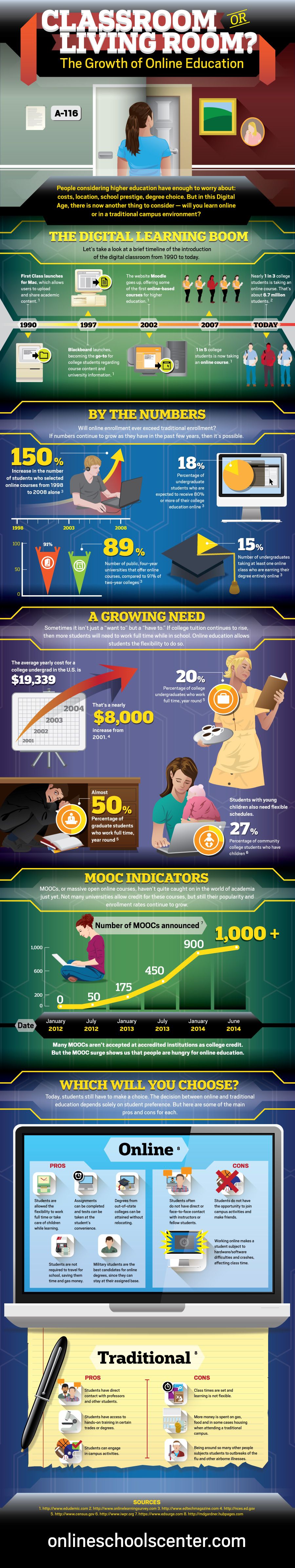 Time for K-12 Education to Capitalize and Embrace Virtual Learning ...