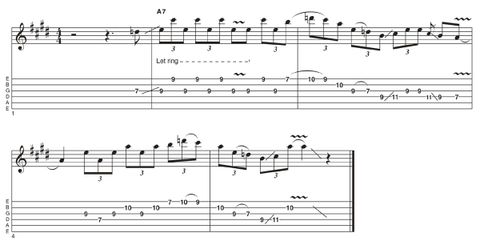 CAGED pentatonic scale: how it can open up the fretboard | Guitar World