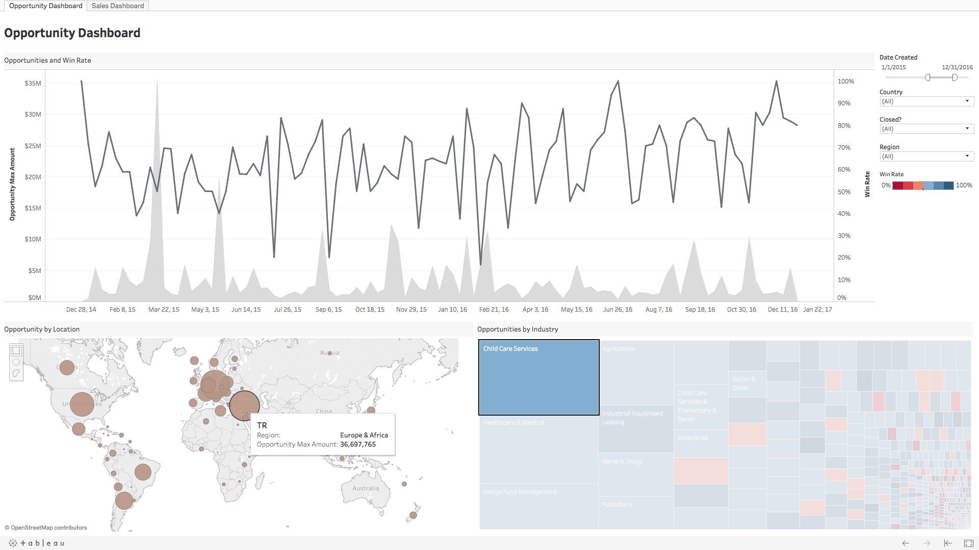 35 incredible dataviz tools | Creative Bloq
