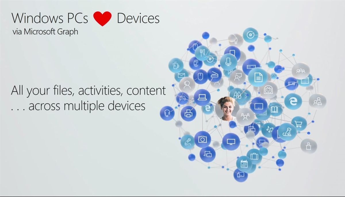 Microsoft's embrace of iOS and Android is not a new mobile strategy ...