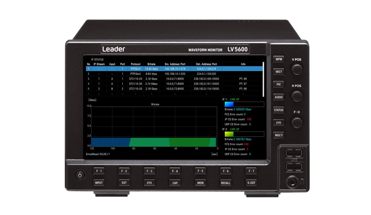 Leader's LV5600 Zen Series Waveform Monitor Earns TV Technology Best of ...