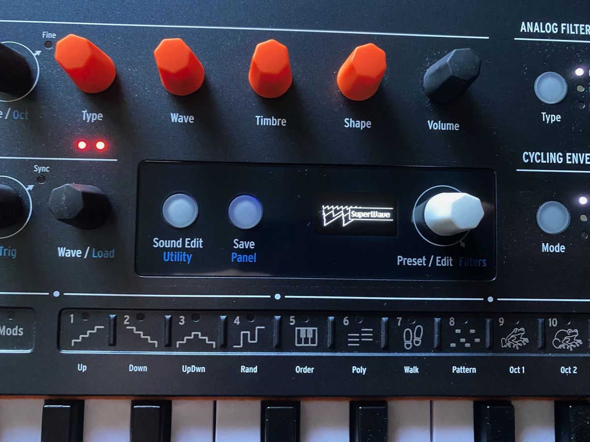 How to unlock the power of digital synthesis: "We are now at a ...