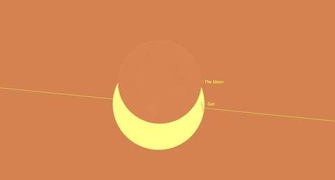 Eclipse Season 2019 Kicks Off with a Partial Solar Eclipse This Weekend ...
