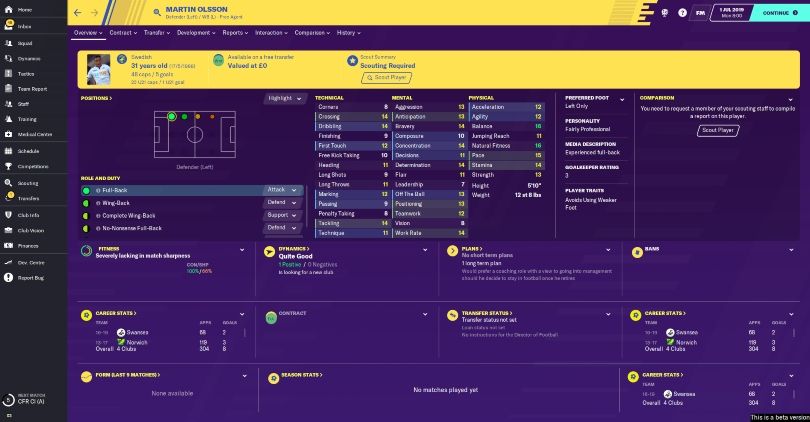 Football Manager 2020: the 15 best free transfers | FourFourTwo