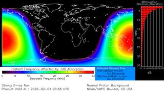 Sun unleashes extraordinary solar flare barrage as new volatile sunspot ...