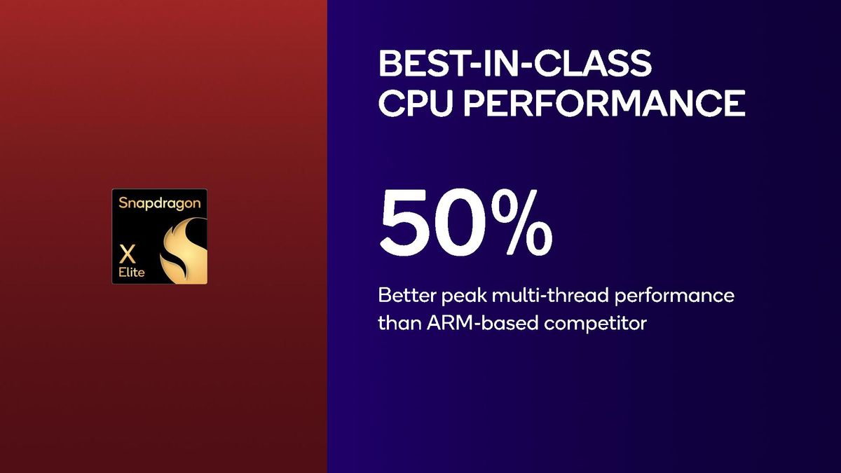 Qualcomm’s Snapdragon X Elite for PCs Has 12 Oryon Cores, Tops Out at 4 ...