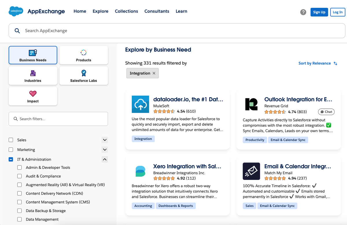 How we test CRM software at TechRadar | TechRadar