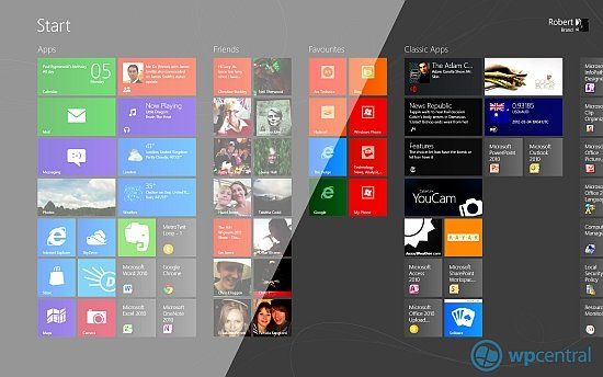 Extensive updates to Windows 8 core experience apps detailed | Windows ...