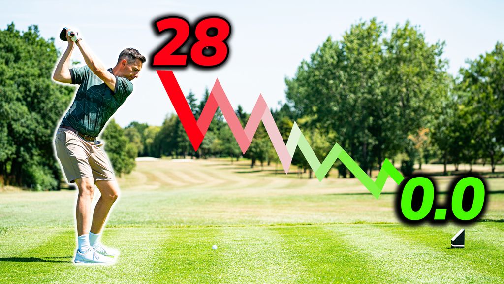 Golf Pre-Shot Routine | Golf Monthly