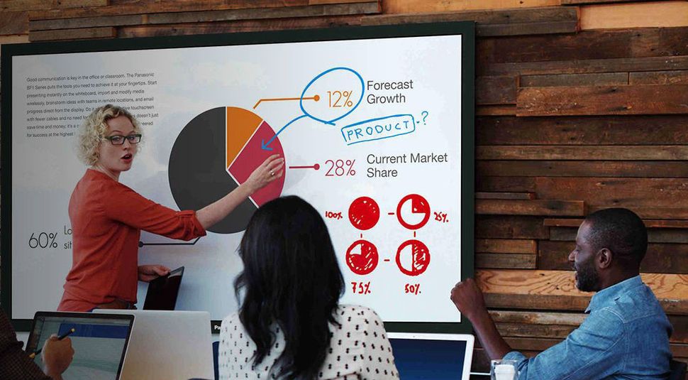 19 All-in-One and Interactive Collaboration Boards to Know | AVNetwork