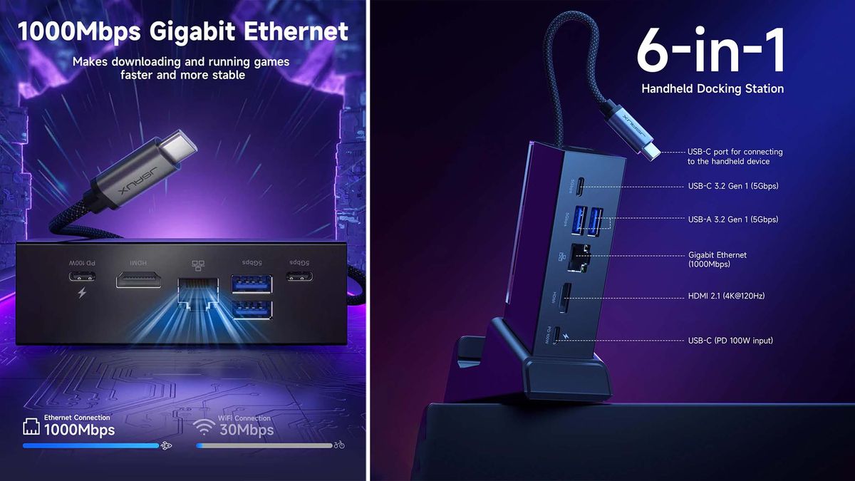 This docking station is guaranteed to work with ROG Ally X, unlike some ...