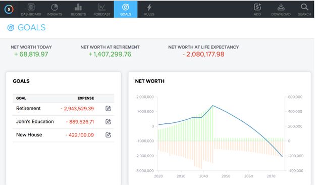 Buxfer personal finance | TechRadar
