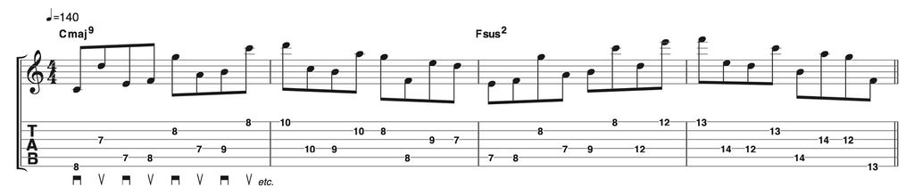 Learn string skipping, the guitar technique that can supercharge your ...