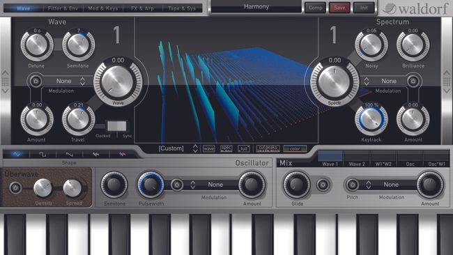 5 of the best speech synthesizers for robotic vocal sounds | MusicRadar