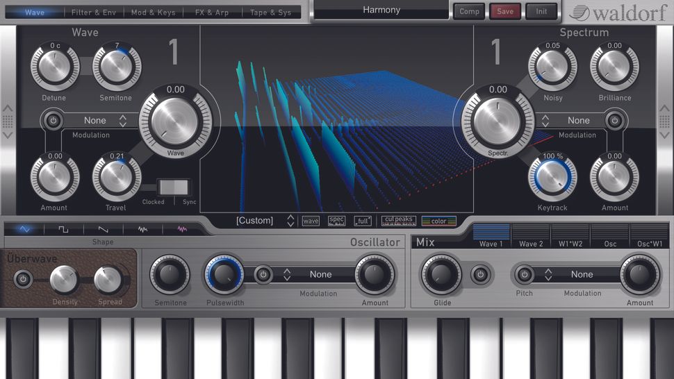 5 of the best speech synthesizers for robotic vocal sounds | MusicRadar