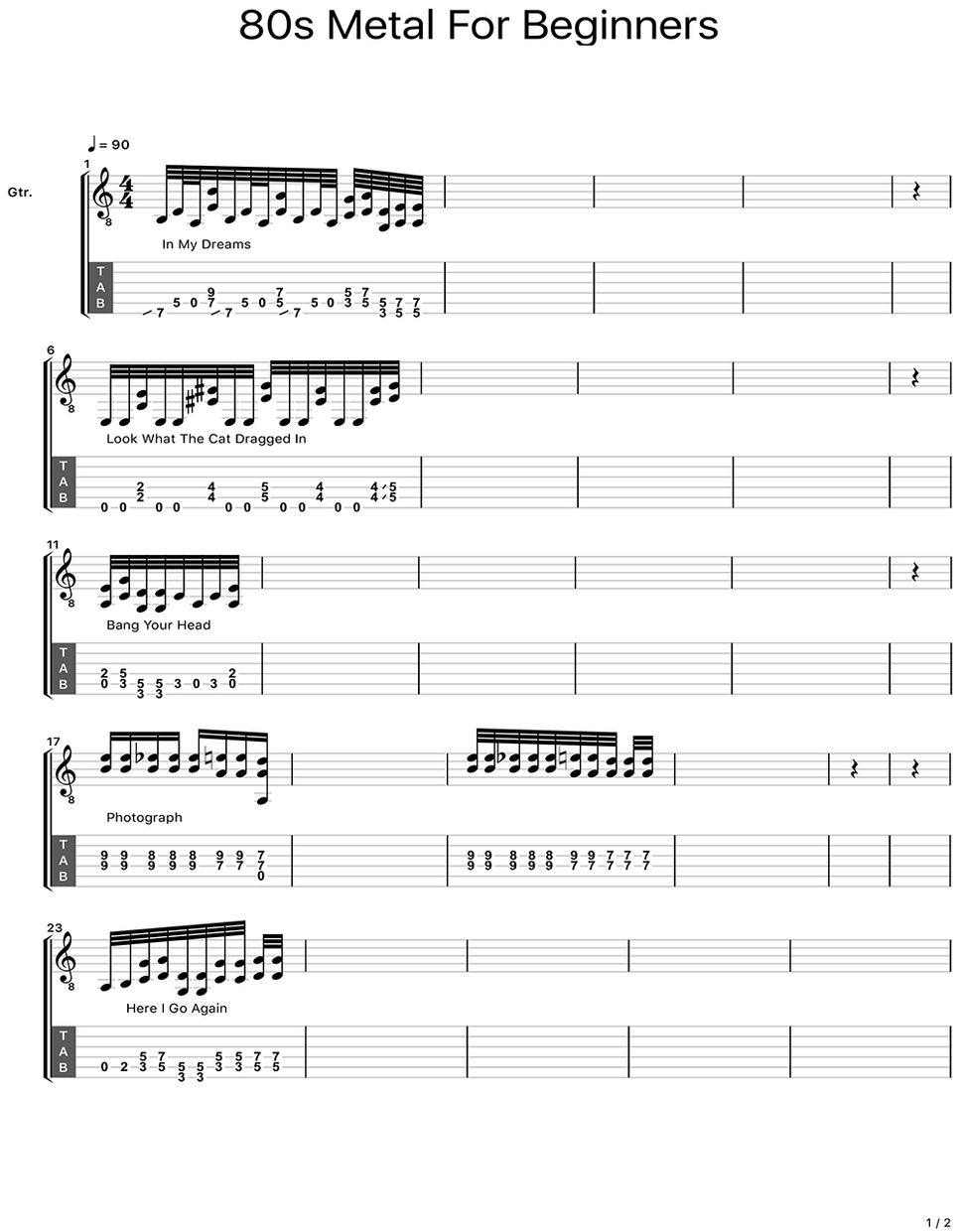 Five Iconic Eighties Metal Riffs for Beginners | Guitar World