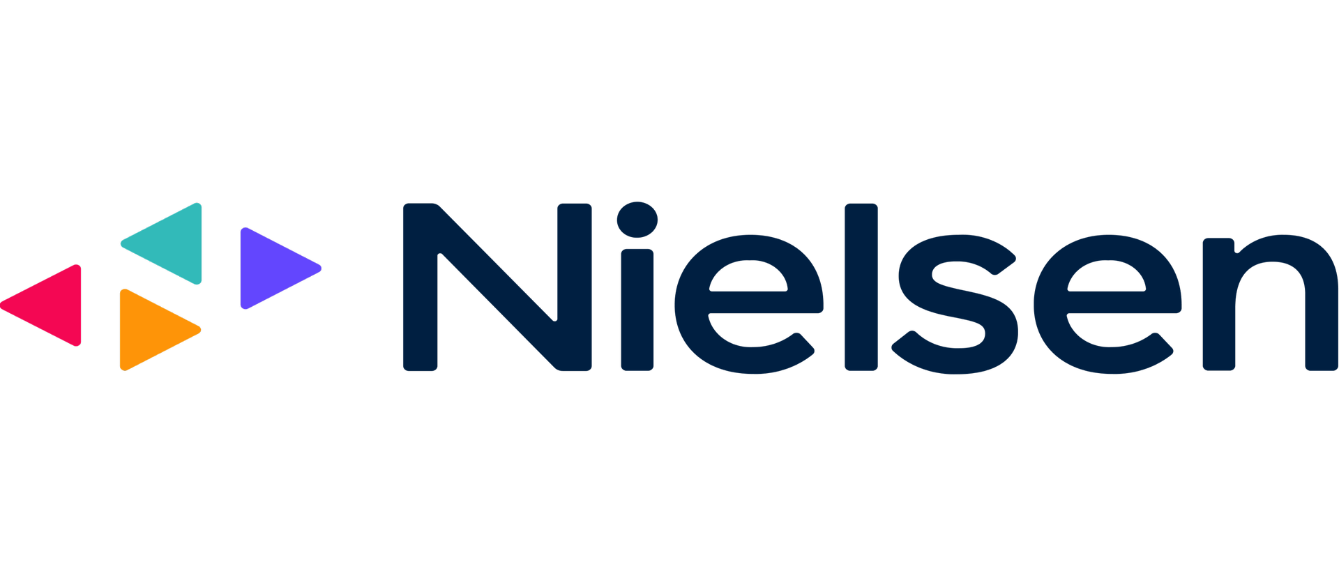 Nielsen Launches First Version of Its New Cross-Platform Measurement ...