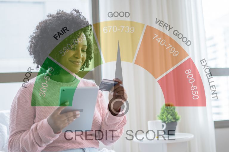 Does bank switching affect your credit score? | MoneyWeek