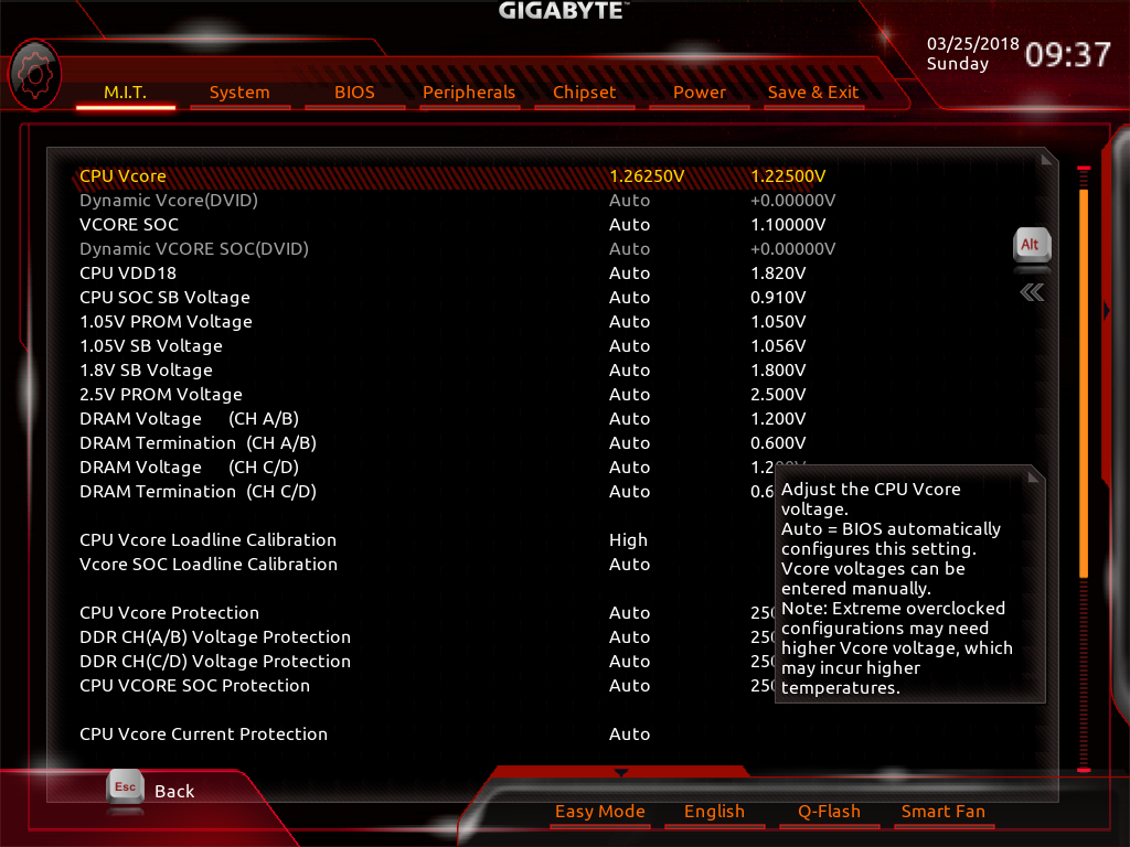 UEFI & Test Configuration - Gigabyte X399 Designare EX Motherboard ...