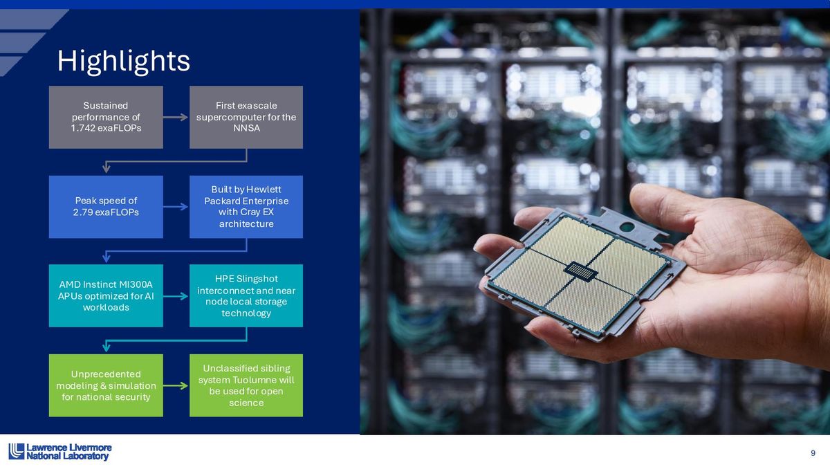 AMD-powered El Capitan is now the world's fastest supercomputer with 1. ...